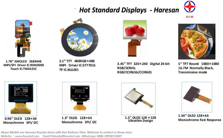 Buy Wholesale China 144x144 Graphic Lcd Display Fstn/positive ...