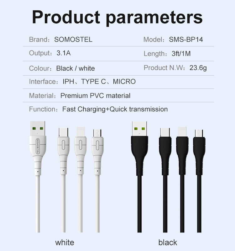 Buy Wholesale China Somostel New Hot Sale 1m Pvc Material Usb Charging ...