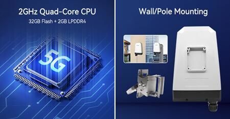 Buy Wholesale China Yeacomm Nr610 5g 4g Outdoor Cpe Router Ip67 With ...