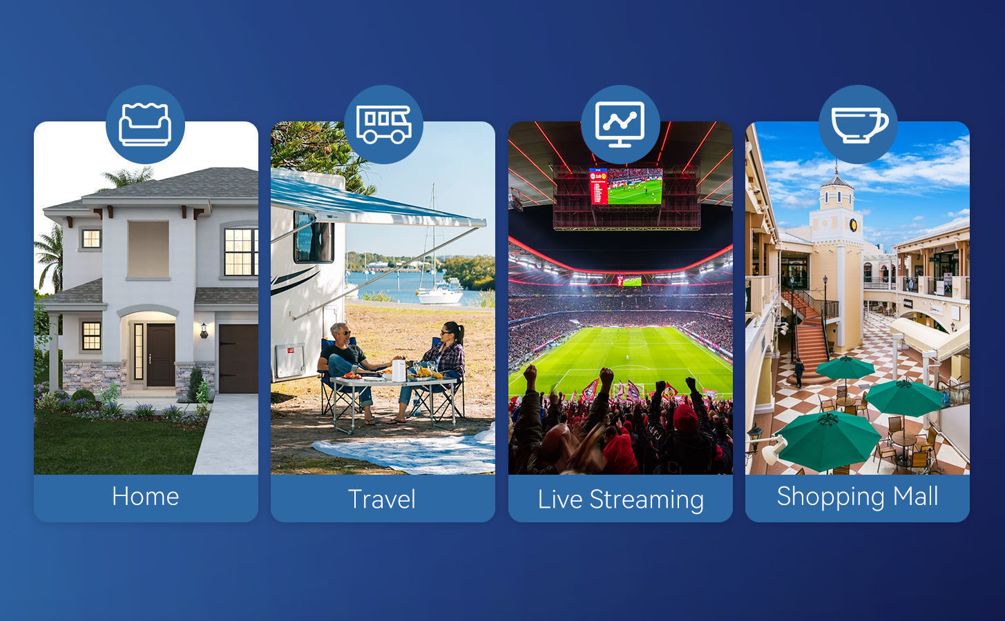 Buy Wholesale China Yeacomm Nr610 5g 4g Outdoor Cpe Router Ip67 With ...