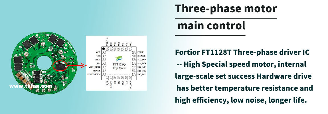 Buy Wholesale China 97x33mm B Dc Blower 8200rpm Cooling Fan Model 12v ...