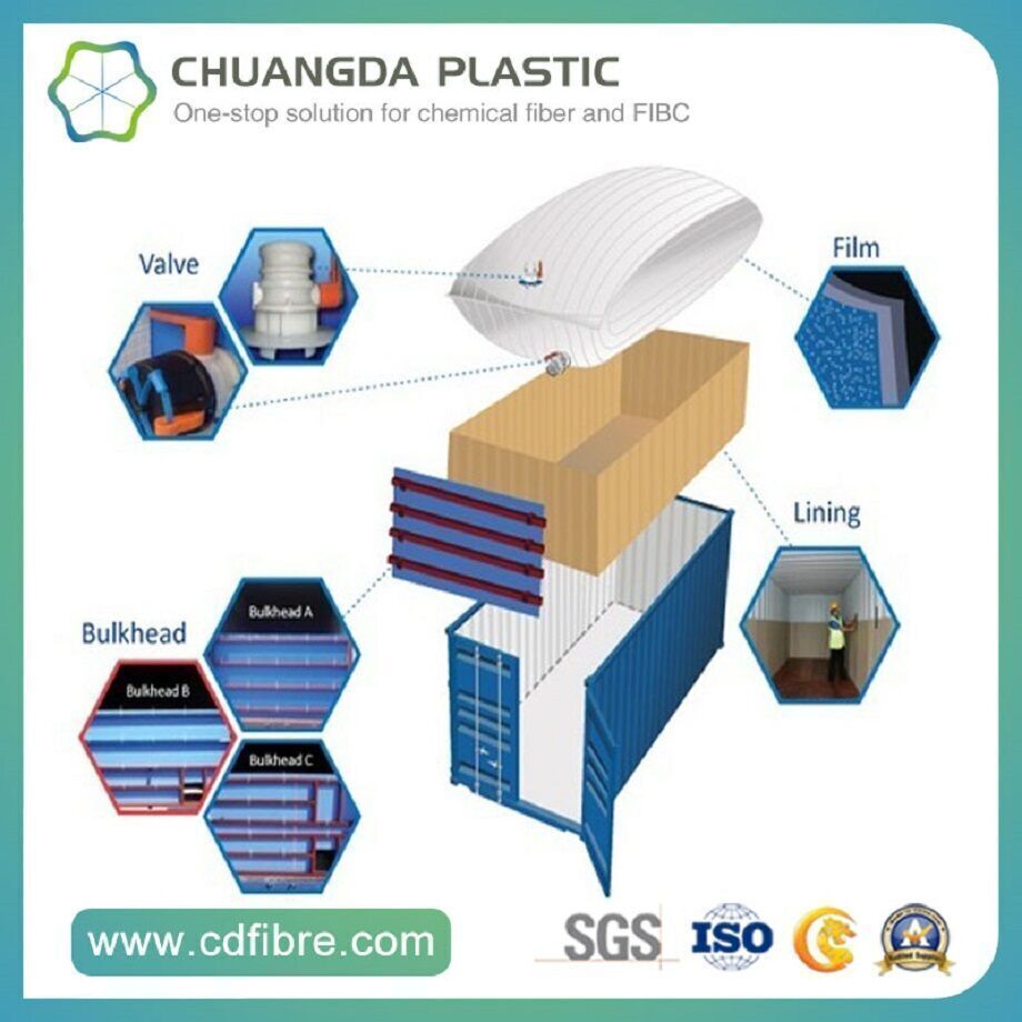 Buy Wholesale China Supply Flexitank/flexibag For 20ft Container ...