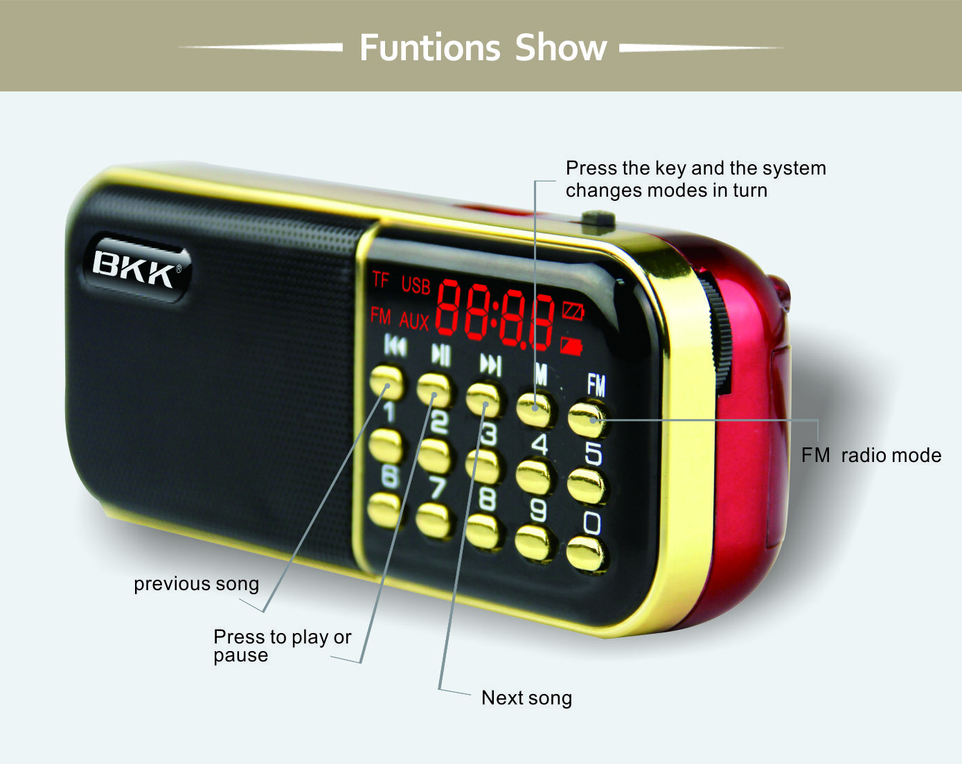 Buy Wholesale China China Factory Wholesale Fm Radios Pocket Carried ...