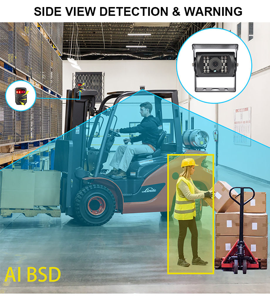 Ai Bsd Car Monitor Commercial Vehicle And Pedestrian Active Detection ...