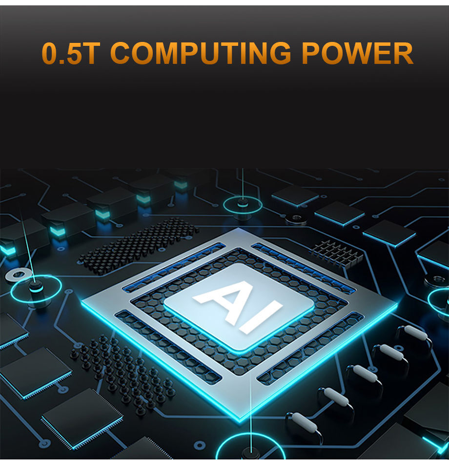 Ai Bsd Car Monitor Commercial Vehicle And Pedestrian Active Detection ...