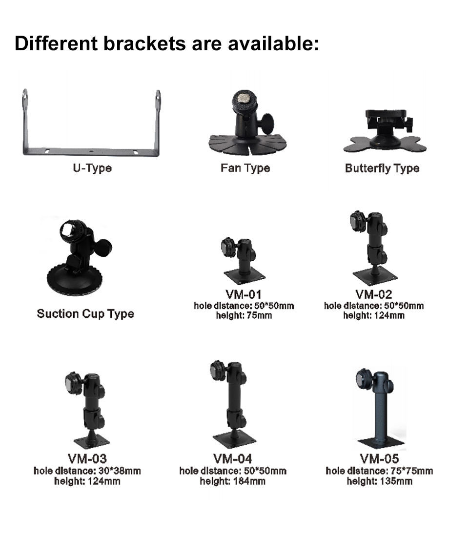 Ai Bsd Car Monitor Commercial Vehicle And Pedestrian Active Detection ...
