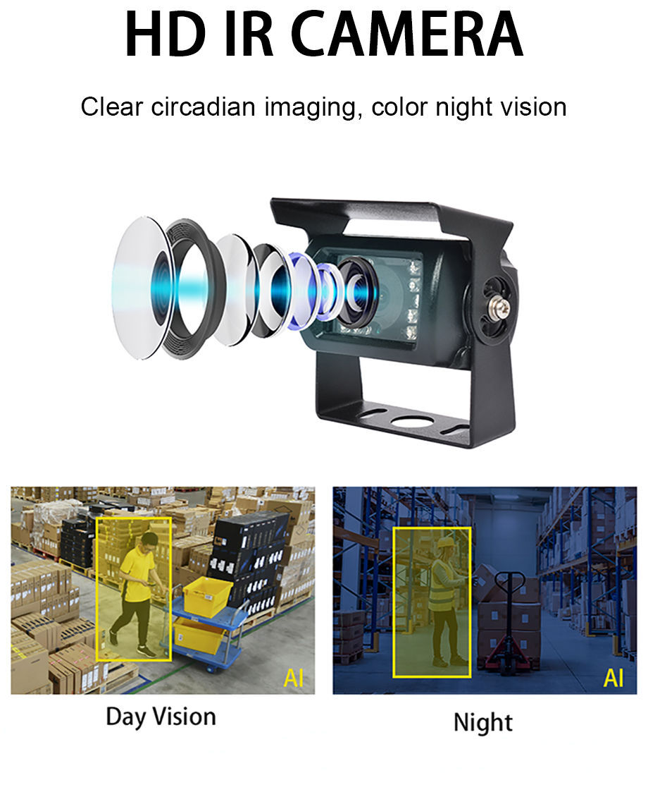 Ai Bsd Car Monitor Commercial Vehicle And Pedestrian Active Detection Warning Forklift Camera