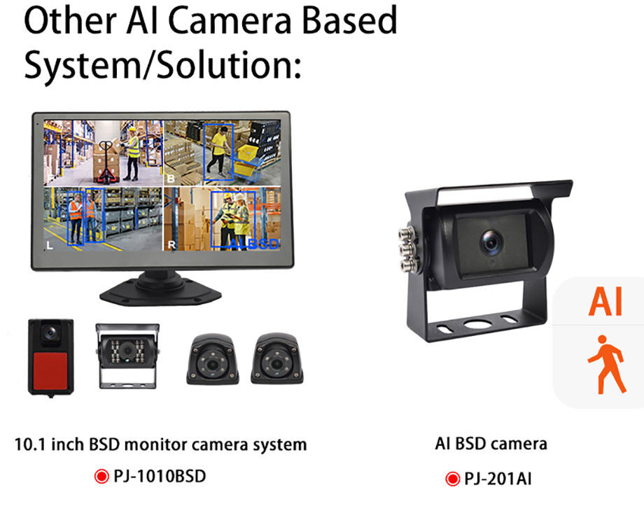 Ai Bsd Car Monitor Commercial Vehicle And Pedestrian Active Detection ... Ai Bsd Car Monitor Commercial Vehicle And Pedestrian Active Detection ...