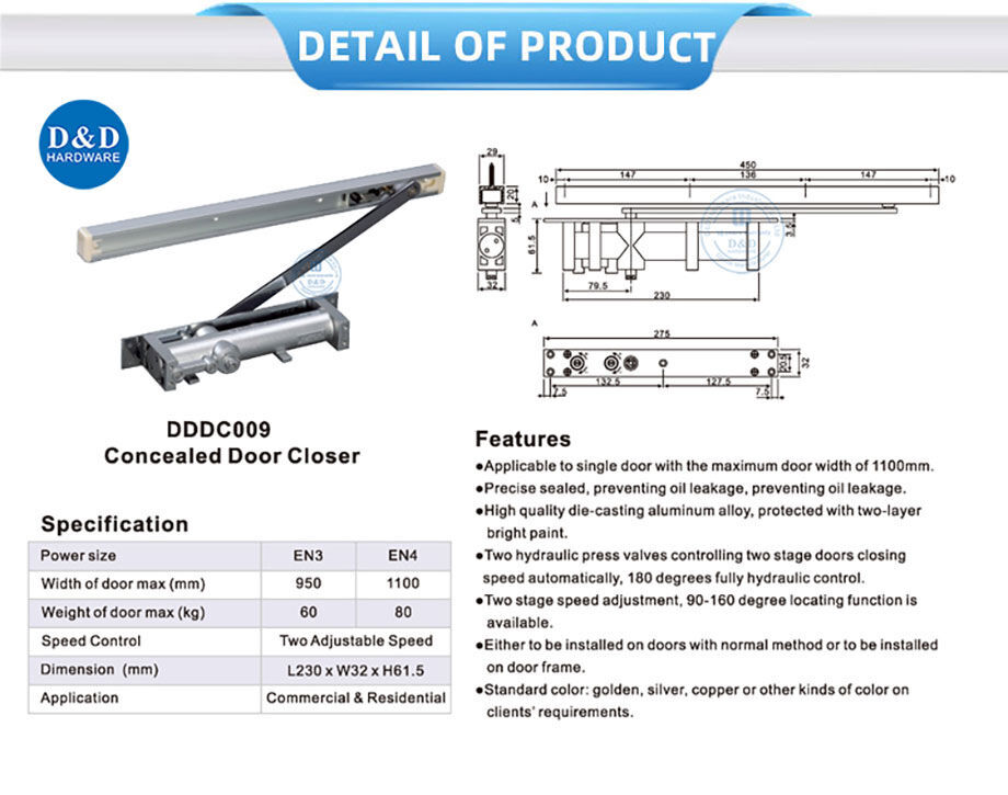 Buy Wholesale China High Quality Conceal Door Closer For Commercial ...