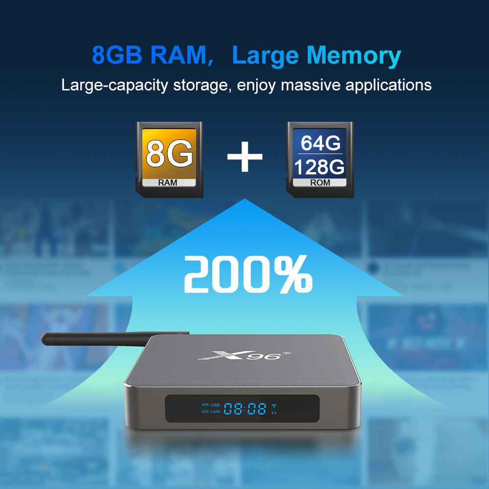 Buy Wholesale China 8k Decoding Android Tv Box Rk3566 Digital Signage ...