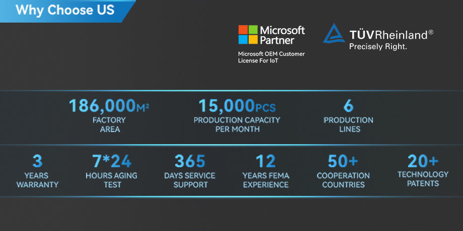 Buy Wholesale China 15 Inch Touch Screen Pos System All In One / Touch ...