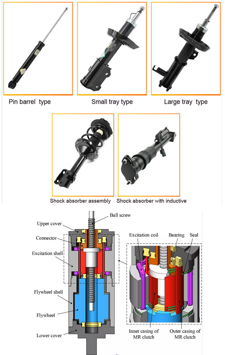 Buy Wholesale China Front Axle Right Left Shock Absorber Struts 333388 ...