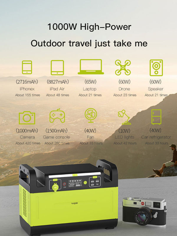 Buy Wholesale China Sujor Portable Power Supply Gt1500 1500w 1000w ...