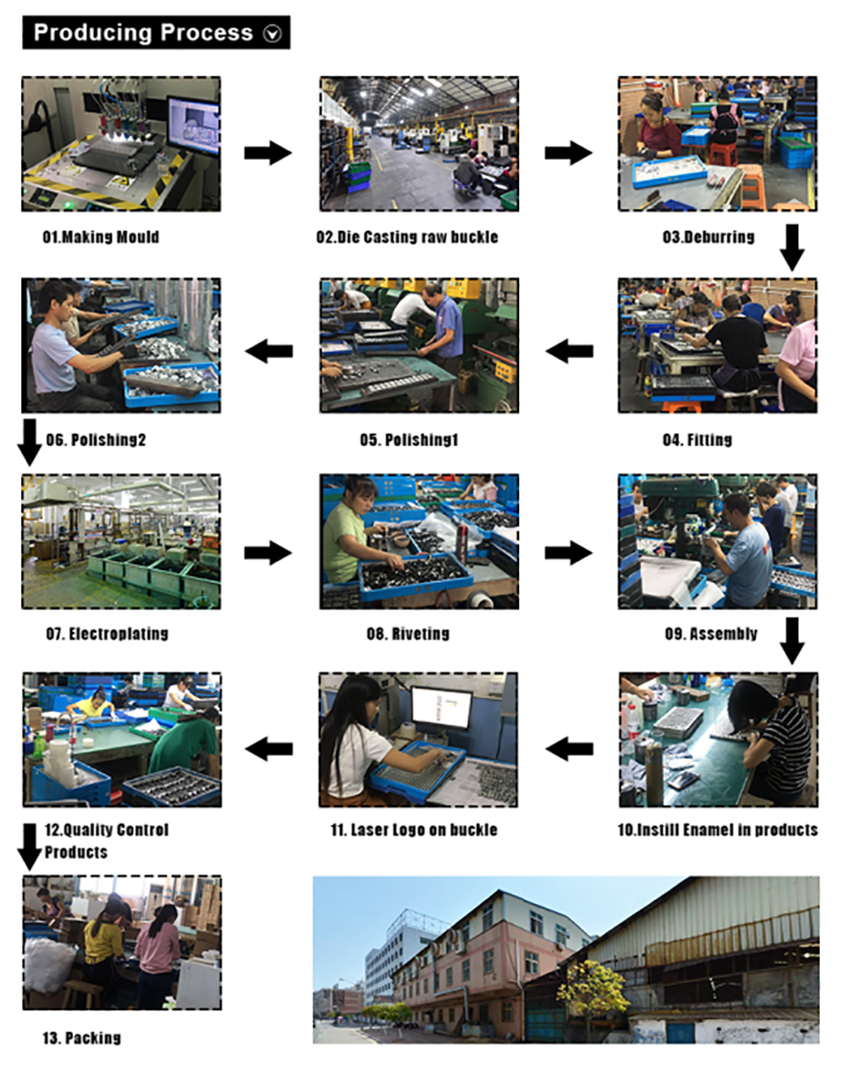 Bulk Buy China Wholesale Turquoise Belt Buckle Western Buckles For ...