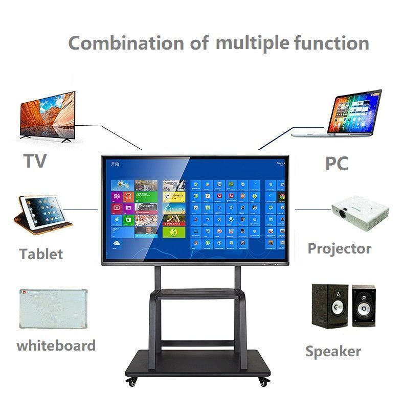 Buy Wholesale China 65 Inch 4k Touch Screen Projection Screen Teaching ...