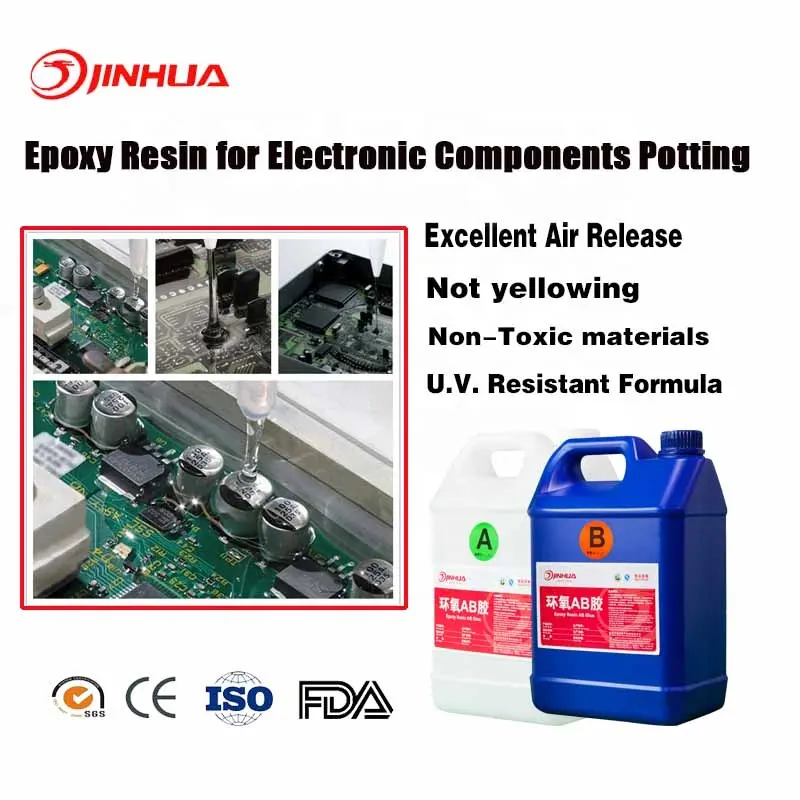 Buy Wholesale China Jinhua Waterproof Two Components Epoxy Resin Glue ...