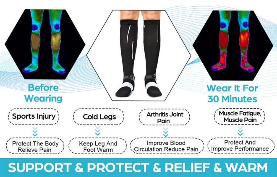 Buy Wholesale China Supplier Compression Medical Athletic Calf Socks ...