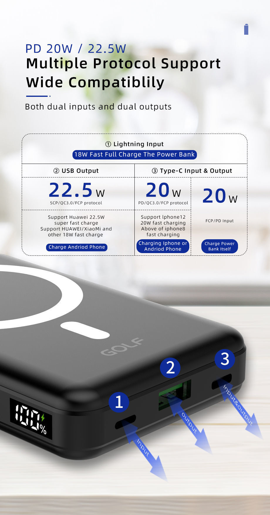 Buy Wholesale China Portable Pd Power Bank Wireless Magnetic Li Polymer ...