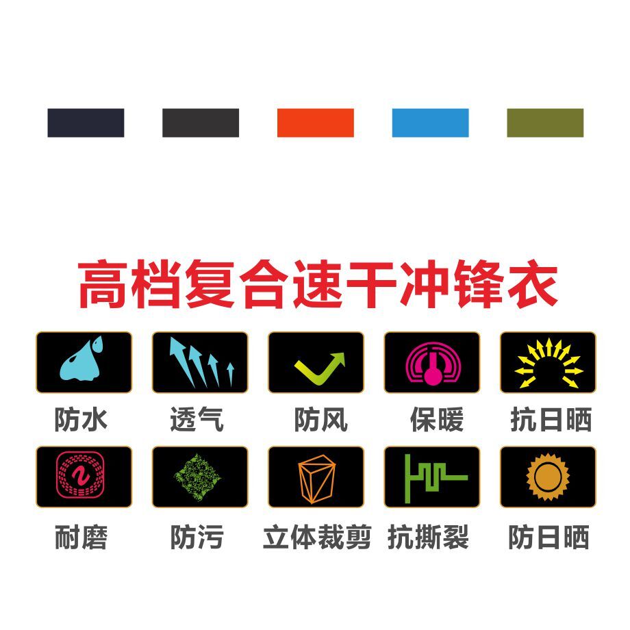 Buy Wholesale China Single-layer Composite High-grade Rubber Jacket ...