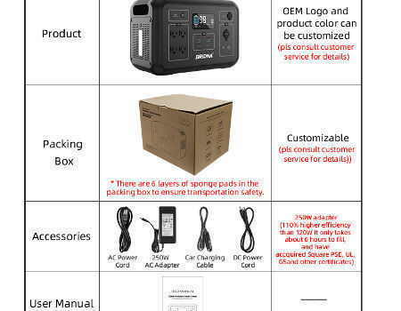 Buy Wholesale China 1200w 51ah 1132wh 1200 Watt Portable Power Station ...