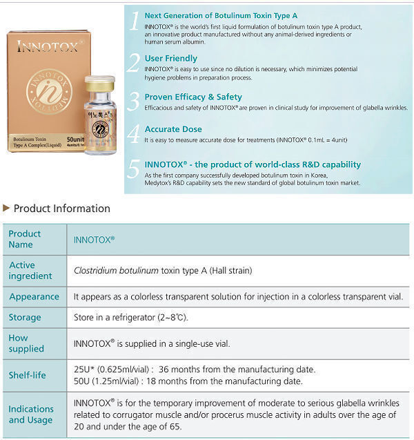 Buy Wholesale China Korea Original Hutox 100u Injection Type Botulax's ...