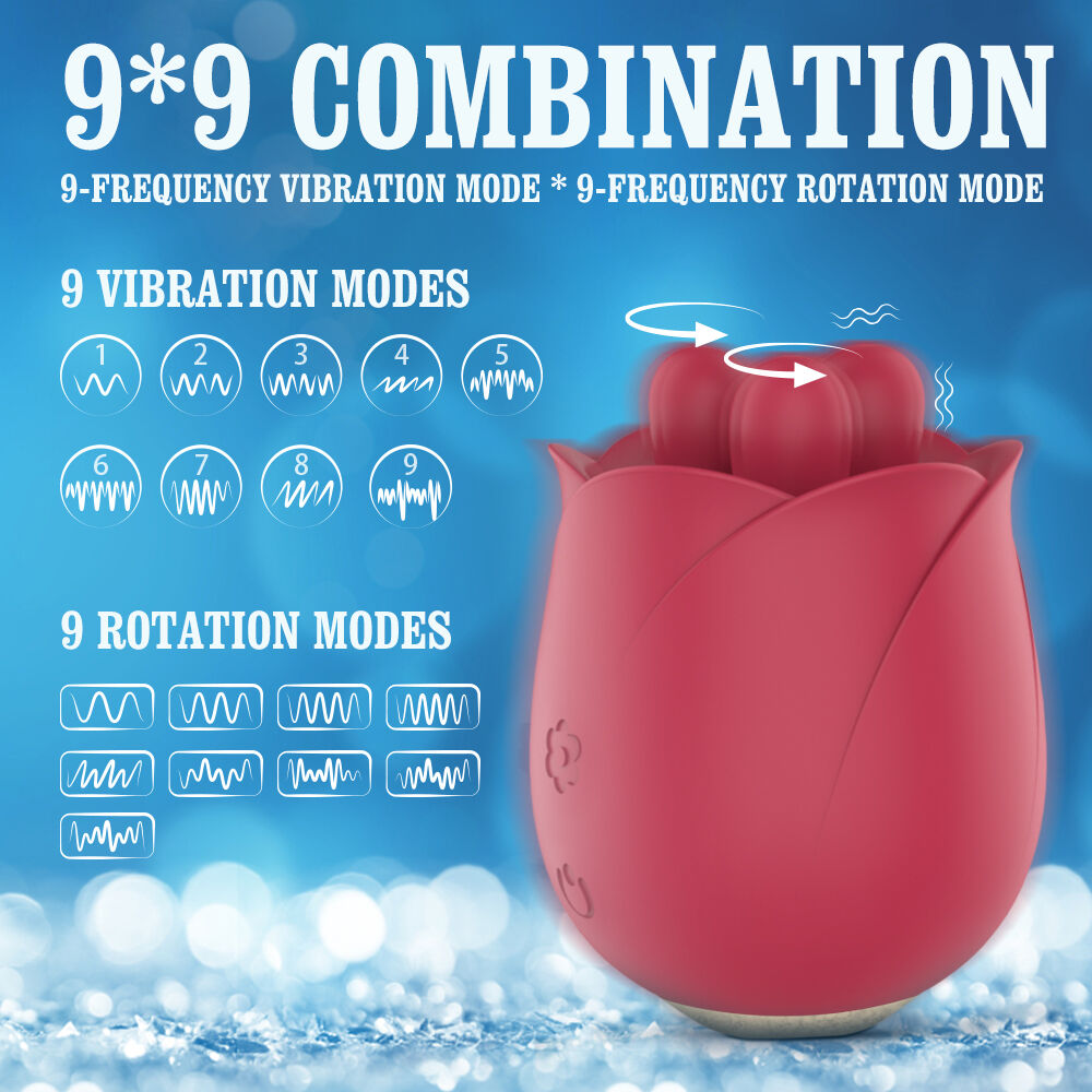 Buy Wholesale China Drop Shipping Adult Sucking Rose Vibrator G Spot ...