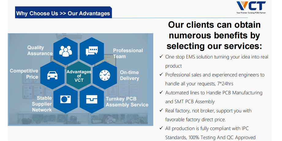 Vct-solar Charge Controller Pcba , Oem Pcb & Pcba Manufacturer, Pcb ...