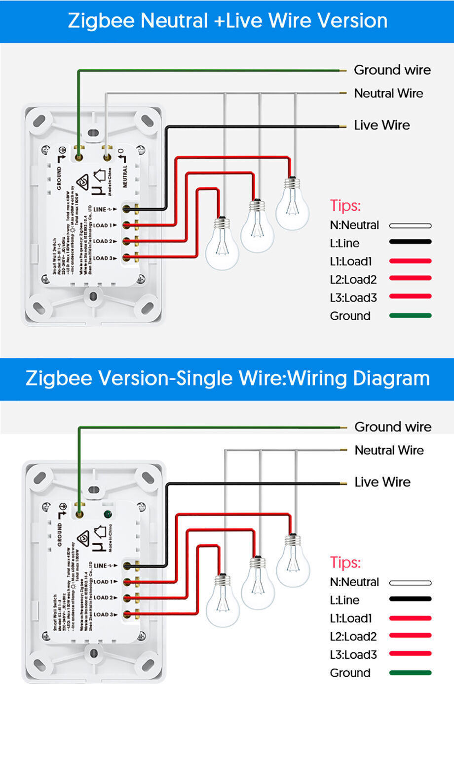 Buy Wholesale China Australia Zigbee Smart Switch Tuya Zigbee Switch Zigbee Wall Switch & Zigbee ...