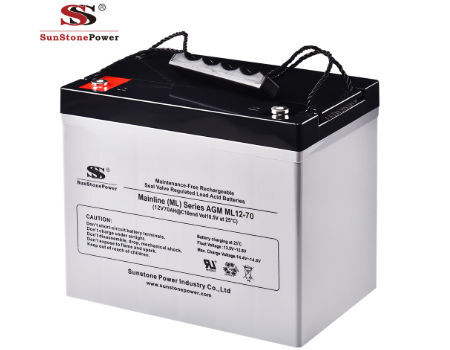 Buy Wholesale China Ups Battery Ml12-60 Vrla Ups Battery 12v60ah High ...