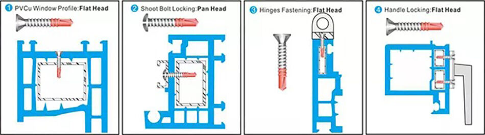 Buy Wholesale Taiwan Bi-metal Window Screw & Window Screws, Anti ...