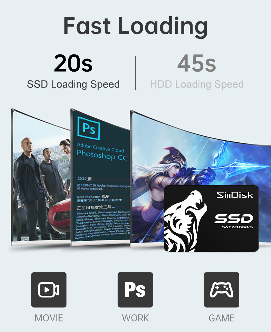 2.5-inch Desktop And Monitoring Equipment Sata Iii Storage Ssd Sata3.1 ...