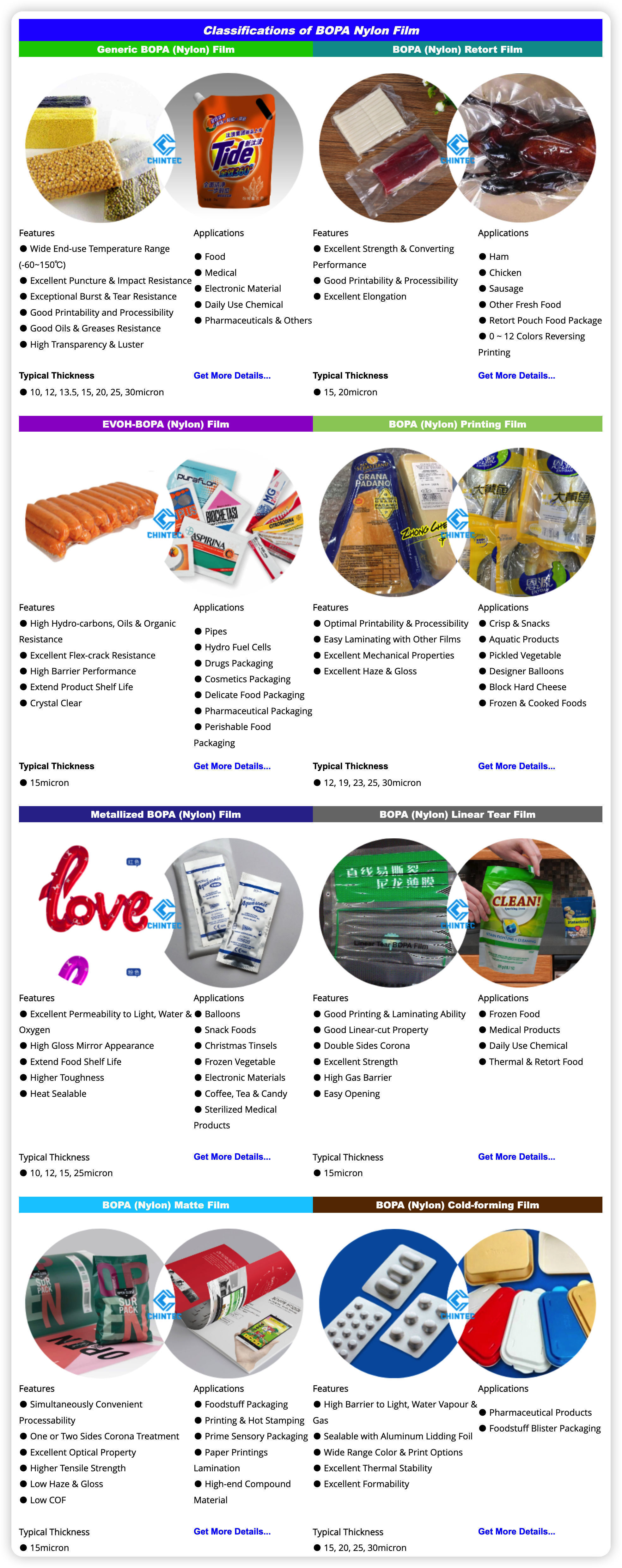 Buy Wholesale China Good Printability And Processibility Flexible ...