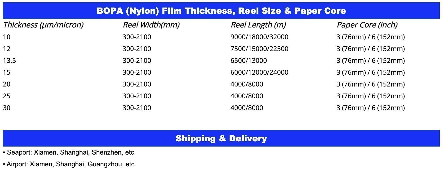 Buy Wholesale China Direct Factory Price Clear Transparent Polyamide ...