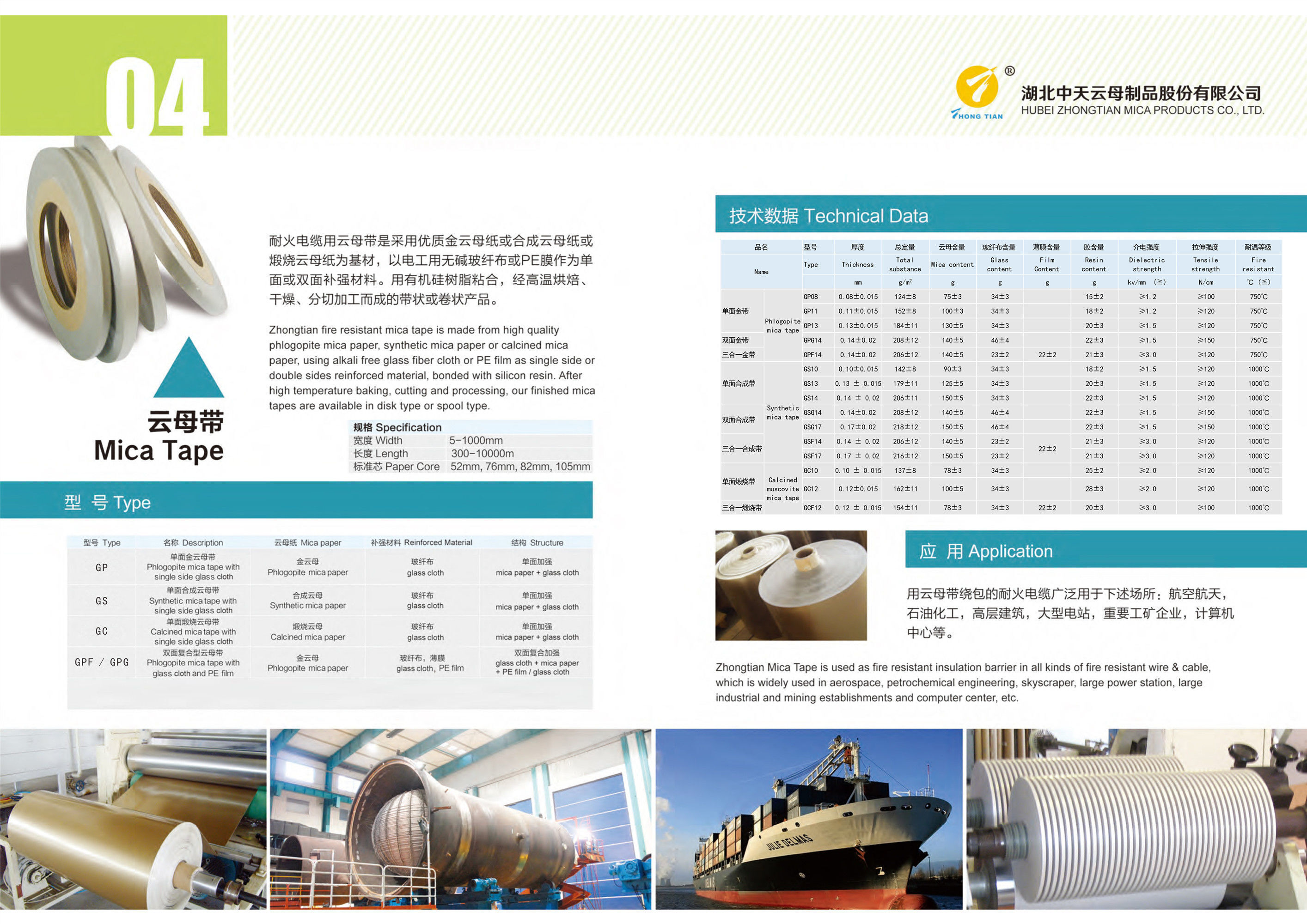 Buy Wholesale China Power Storage Batteris Mica Material & Motor ...