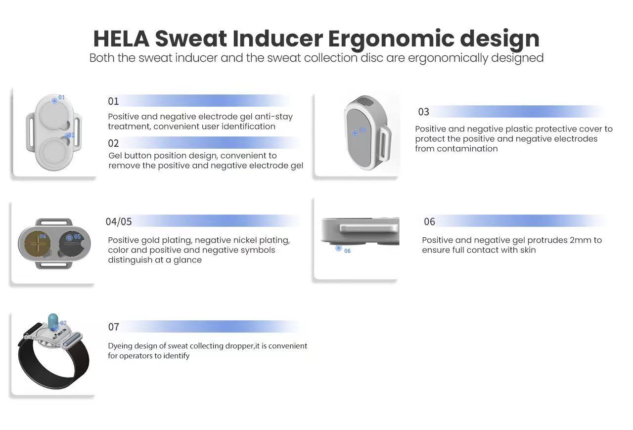 Buy Wholesale China Hela Wearable Sweat Inducer Scientific Research S1 ...