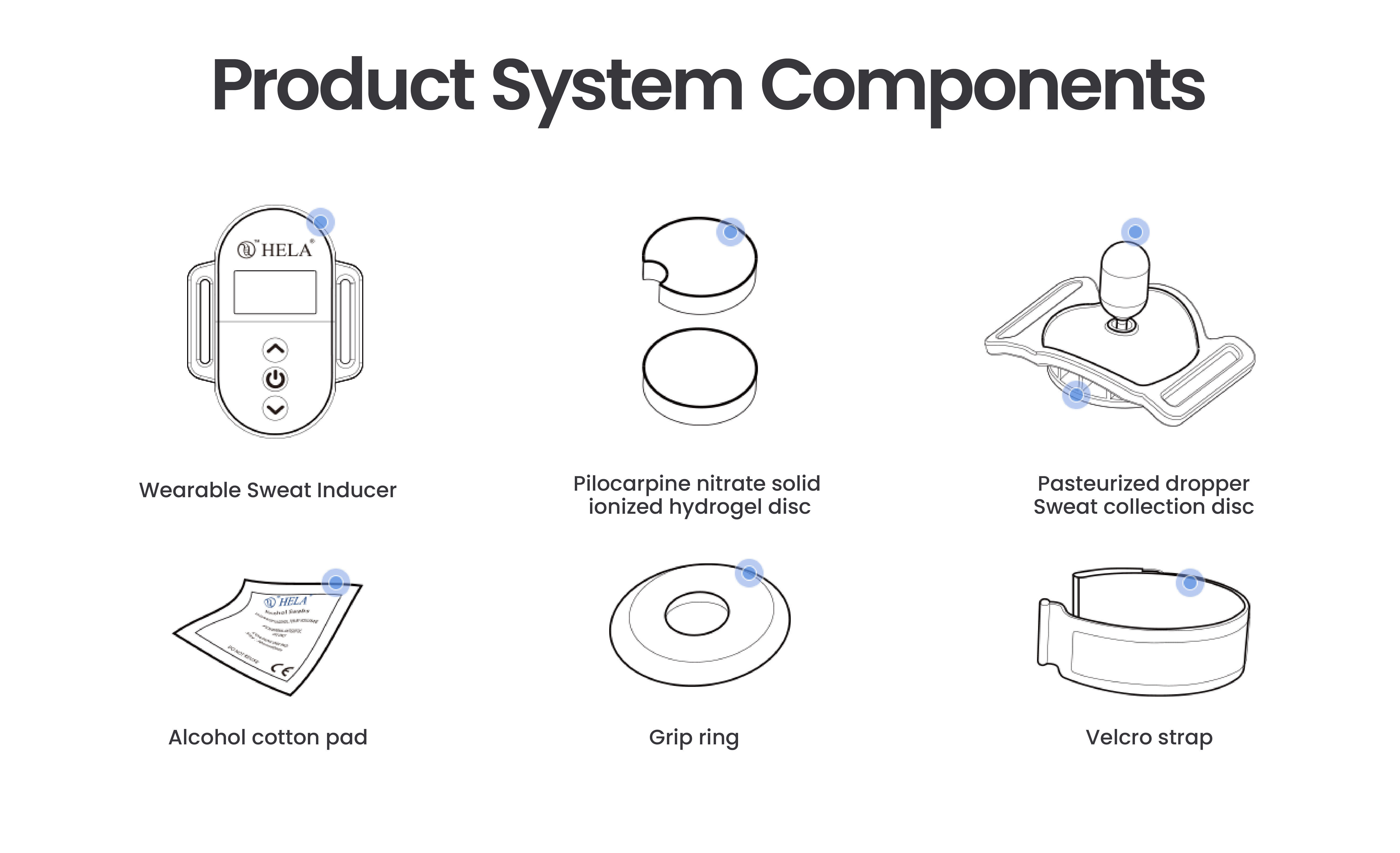 Buy Wholesale China Hela Wearable Sweat Inducer Scientific Research S1 ...