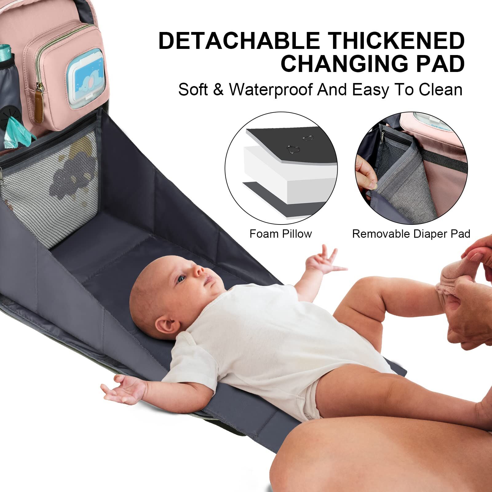 Buy Wholesale China Large Capacity Durable Baby Diaper Bag Organizer ...