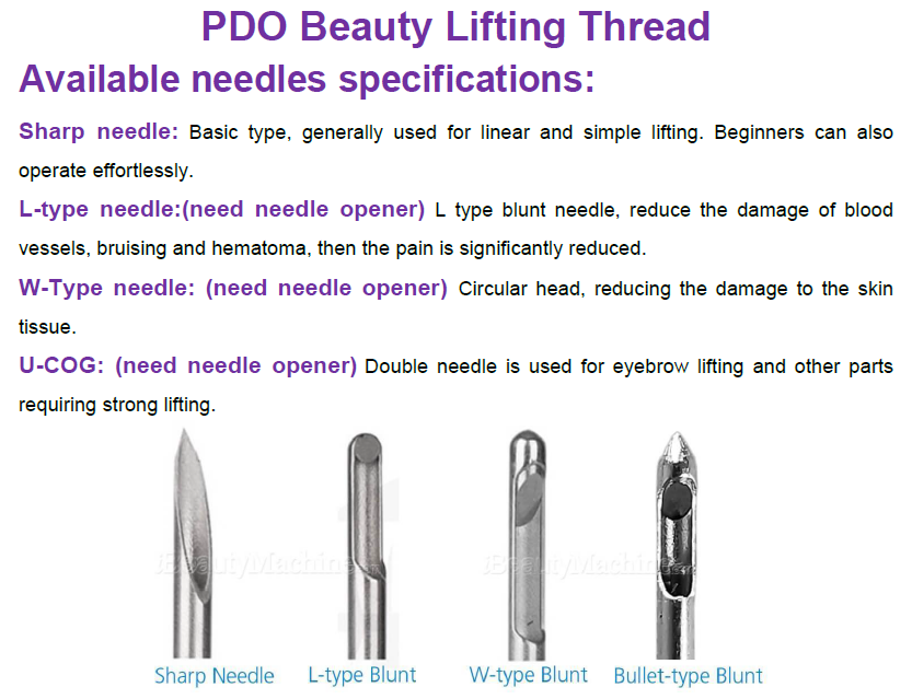 Buy Wholesale China Thread Lifting Mono Sharp Needle 26g 90mm Face&body ...