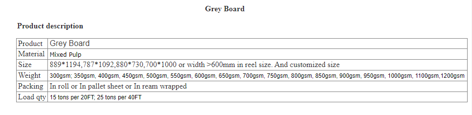 Buy Wholesale China Stationery Products Packaging Boxes Grey Board ...