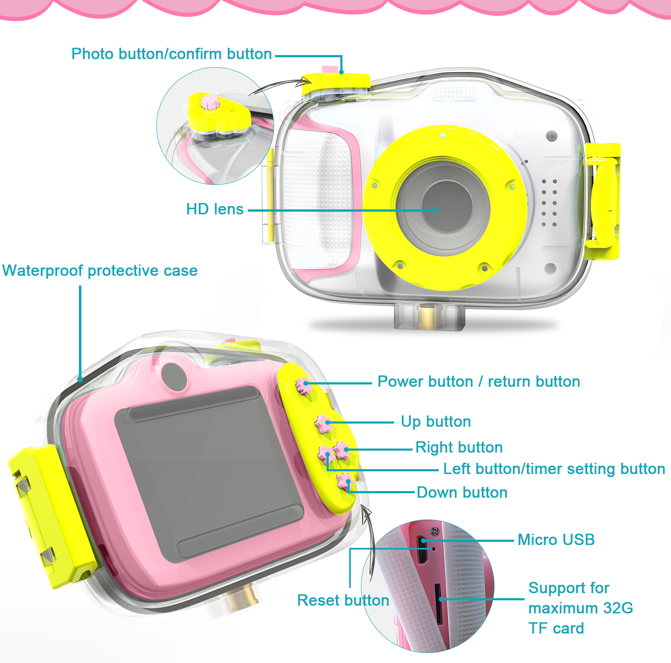 Buy Wholesale China Factory Wholesale Newest Kid Camera 1080p Gift ...
