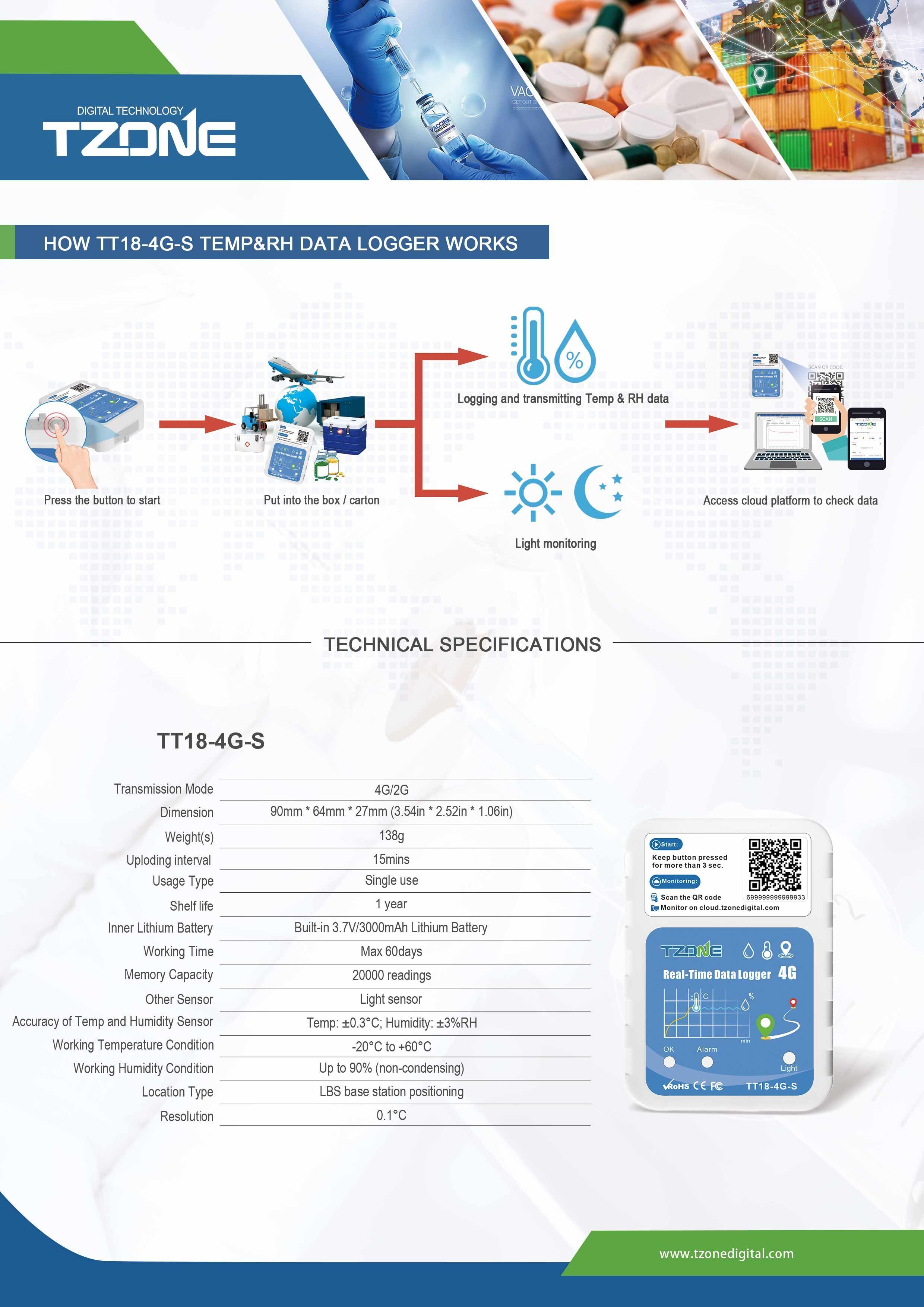 Buy Wholesale China 4g Disposable Temperature Humidity Location Tracker ...