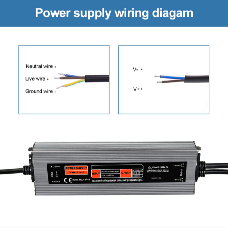 Buy China Wholesale Led Driver Dc12v 24v Ip67 Waterproof Lighting ...