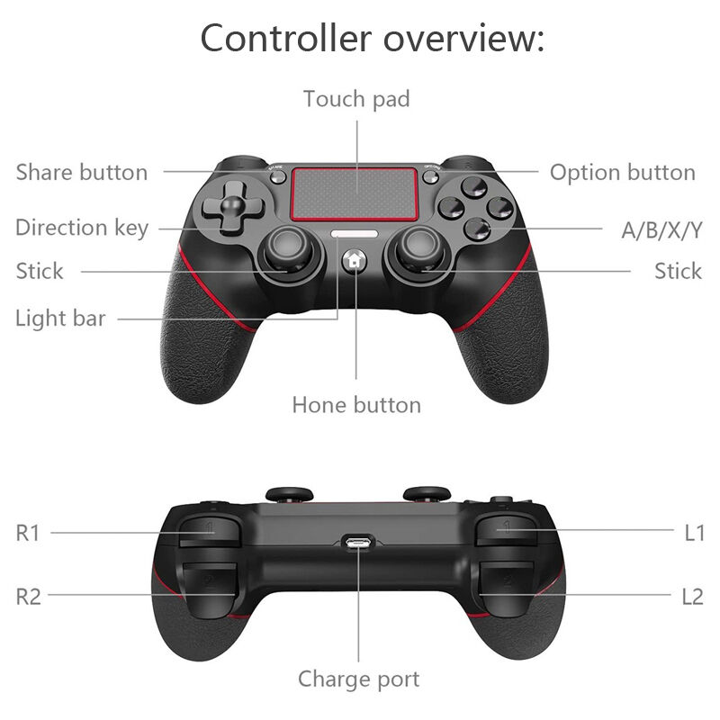 Wholesale Wireless Game Controller For Playstation 4 Dual Shock 4 ...