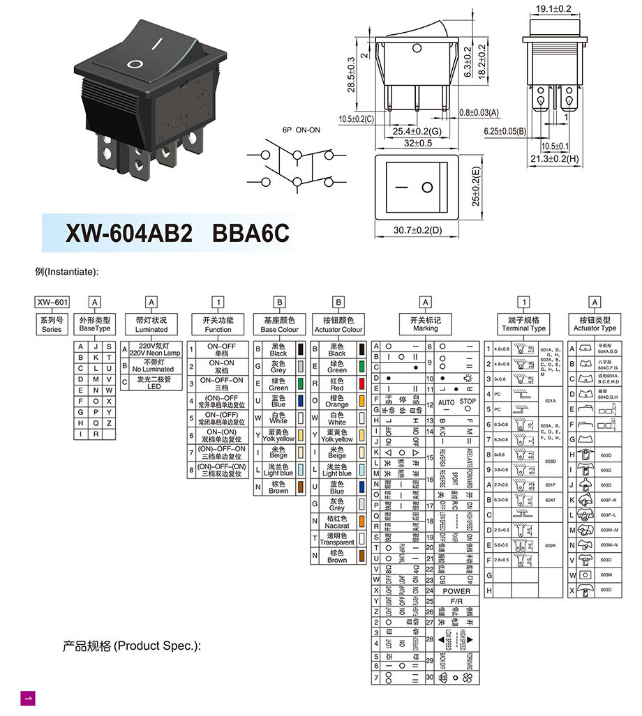 Buy Wholesale China Hot Sale Rocker Switches Wholesale On Off On Paddle ...