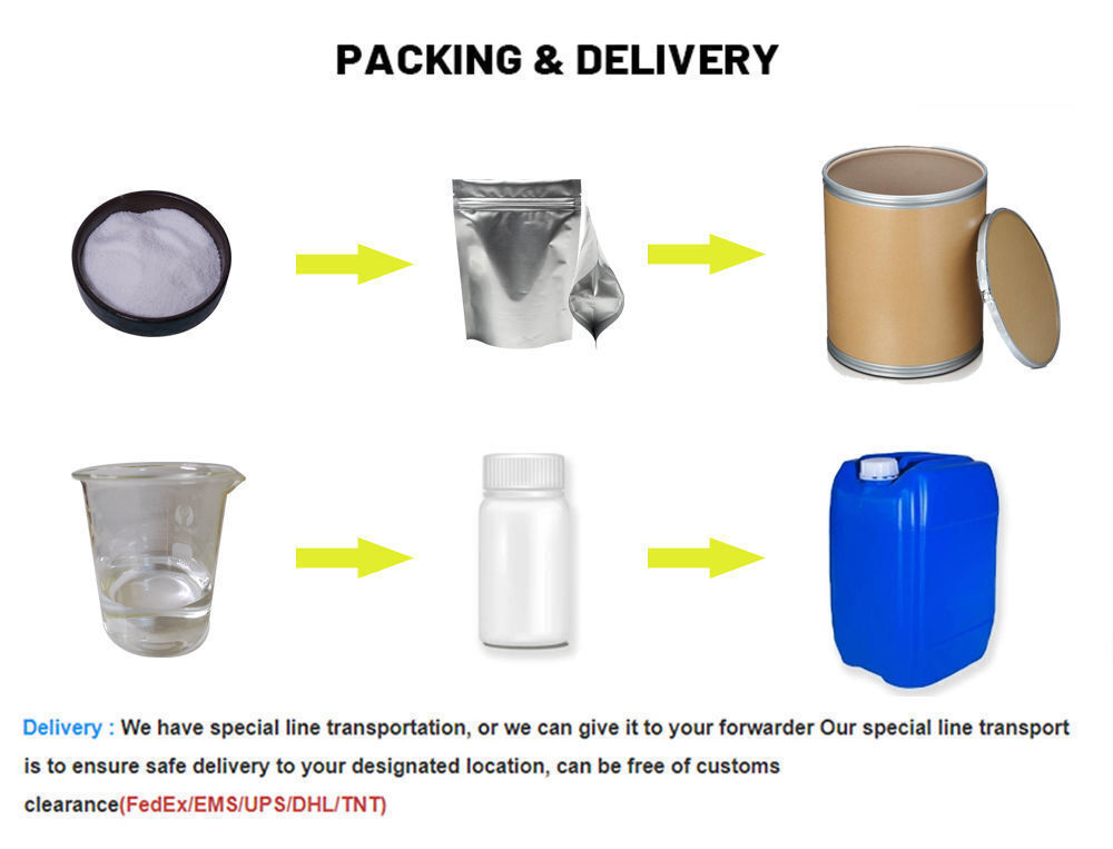 Buy Wholesale China High Purity 1-3-dimethylamylamine Hcl Powder Cas ...