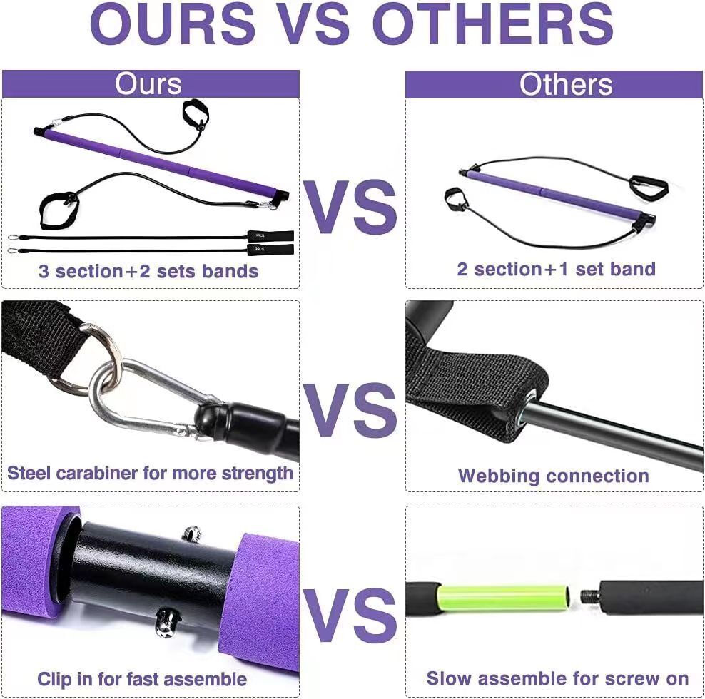 Buy Wholesale China Wholesale Custom Logo Adjustable Portable Pilates ...