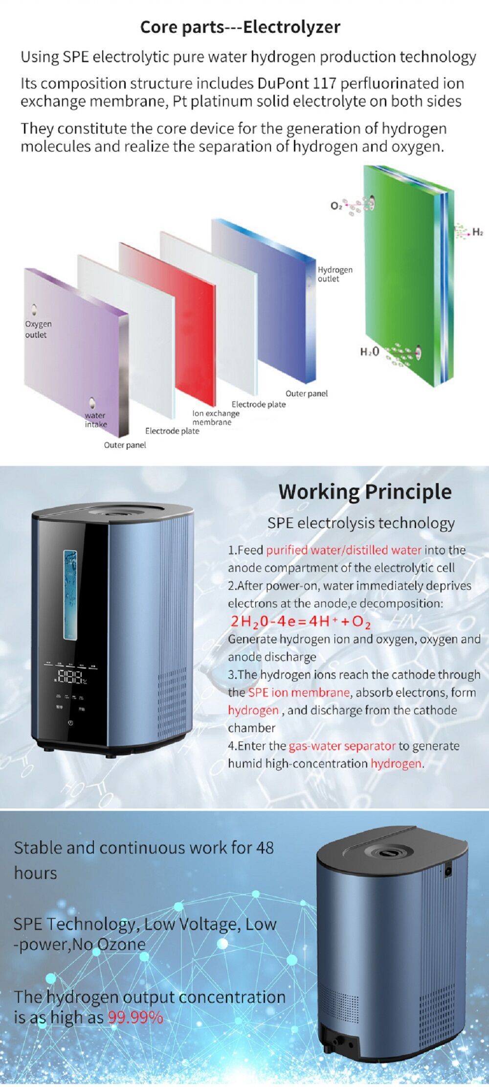 Buy China Wholesale New Product Spe/pem Hydrogen Generator Hydrogen Gas ...