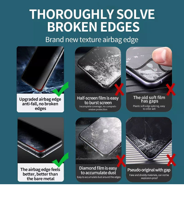 Buy Wholesale China Full-screen Explosion Proof High Permeability Dust ...