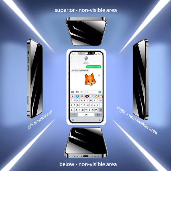 Buy Wholesale China Full-screen Explosion Proof High Permeability Dust ...