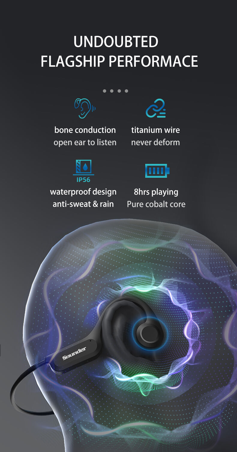 Buy Wholesale China Bone Conduction Headphone, Safe Your Ear, Wireless ...